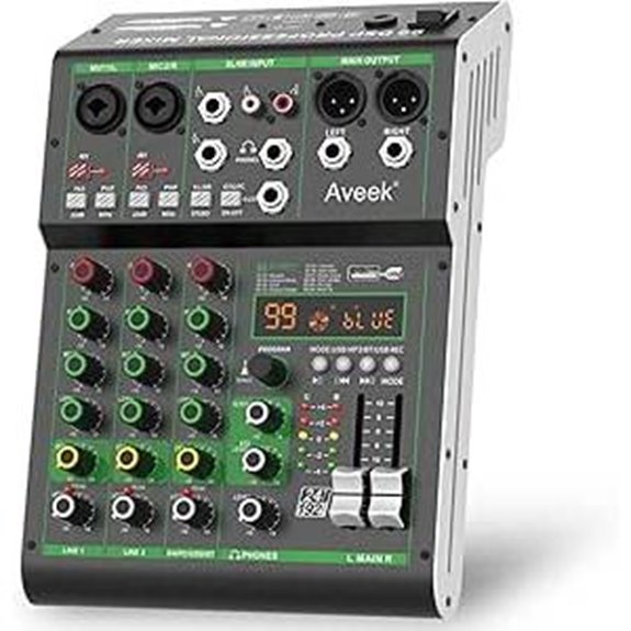 15 Best Digital Studio Mixers of 2026 for Professional Sound Quality - Mad Tasting