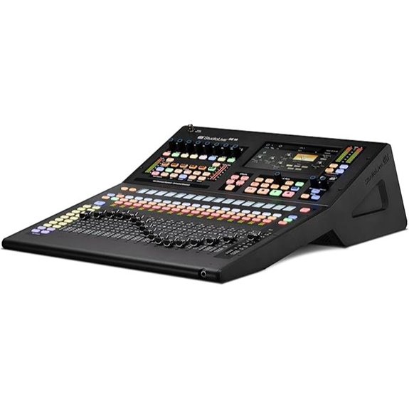 15 Best Digital Studio Mixers of 2026 for Professional Sound Quality - Mad Tasting
