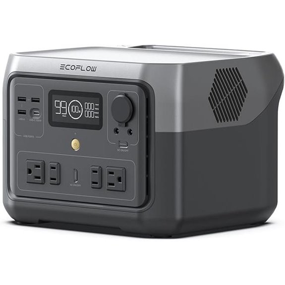 12 Best Portable Power Stations Under 500 for 2026 - Mad Tasting